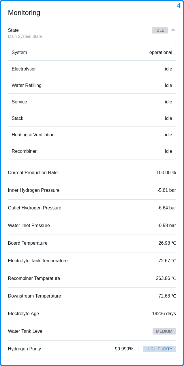 Enapter Web GUI | Enapter Handbook